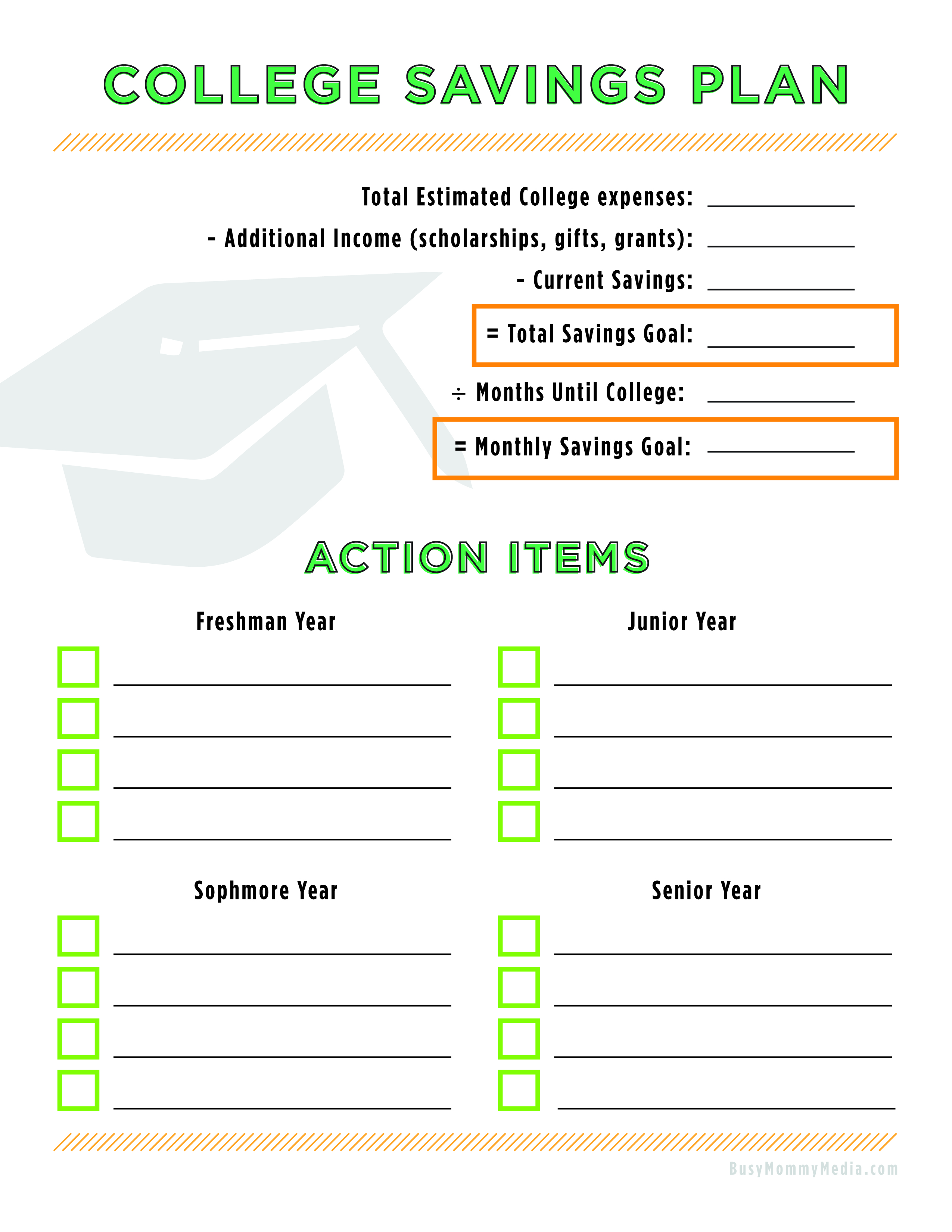 How to Create a College Savings Plan you Can Stick To