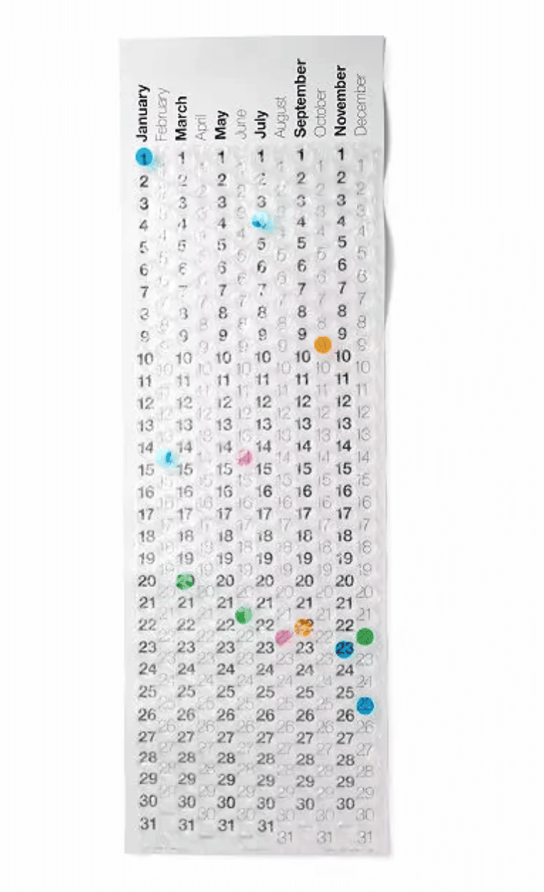 Christmas Gifts for Teenagers That they actually want